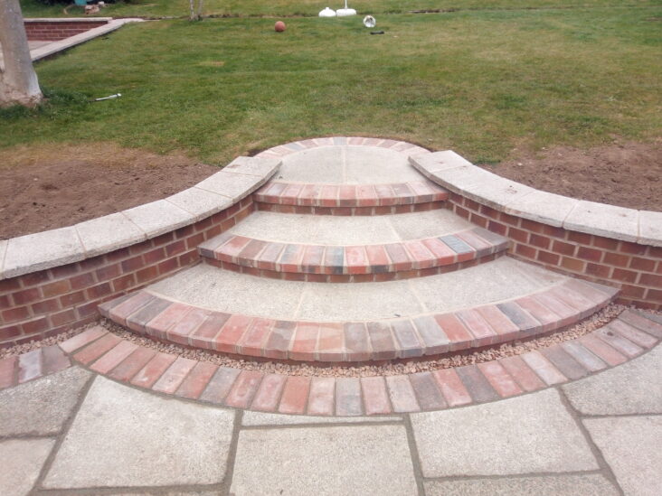 Block Paving & Concrete Slabs - Block Slabbath